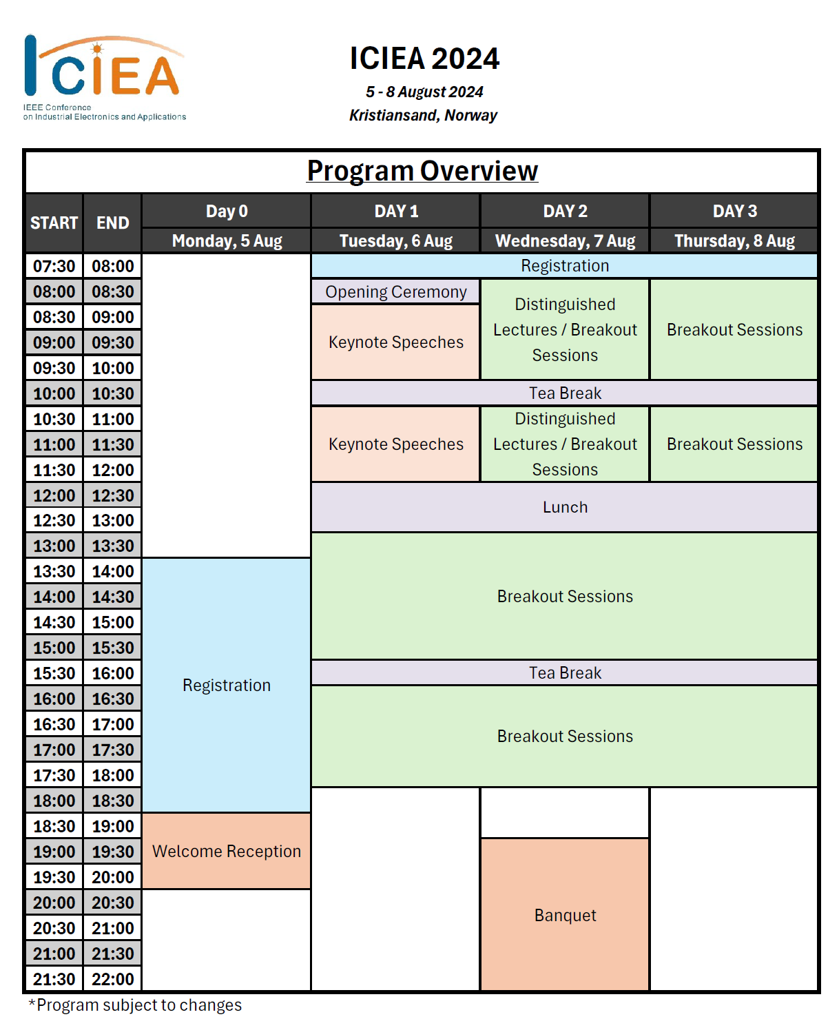 Program Overview